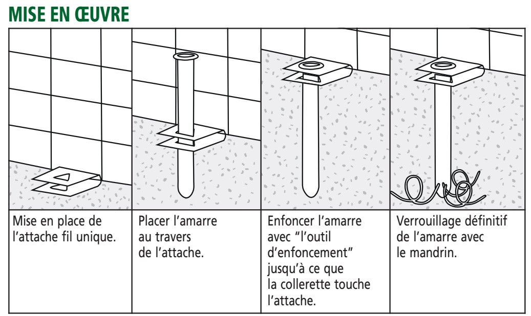 Attache fil unique - Espaces Verts - Aménagements extérieurs et ...