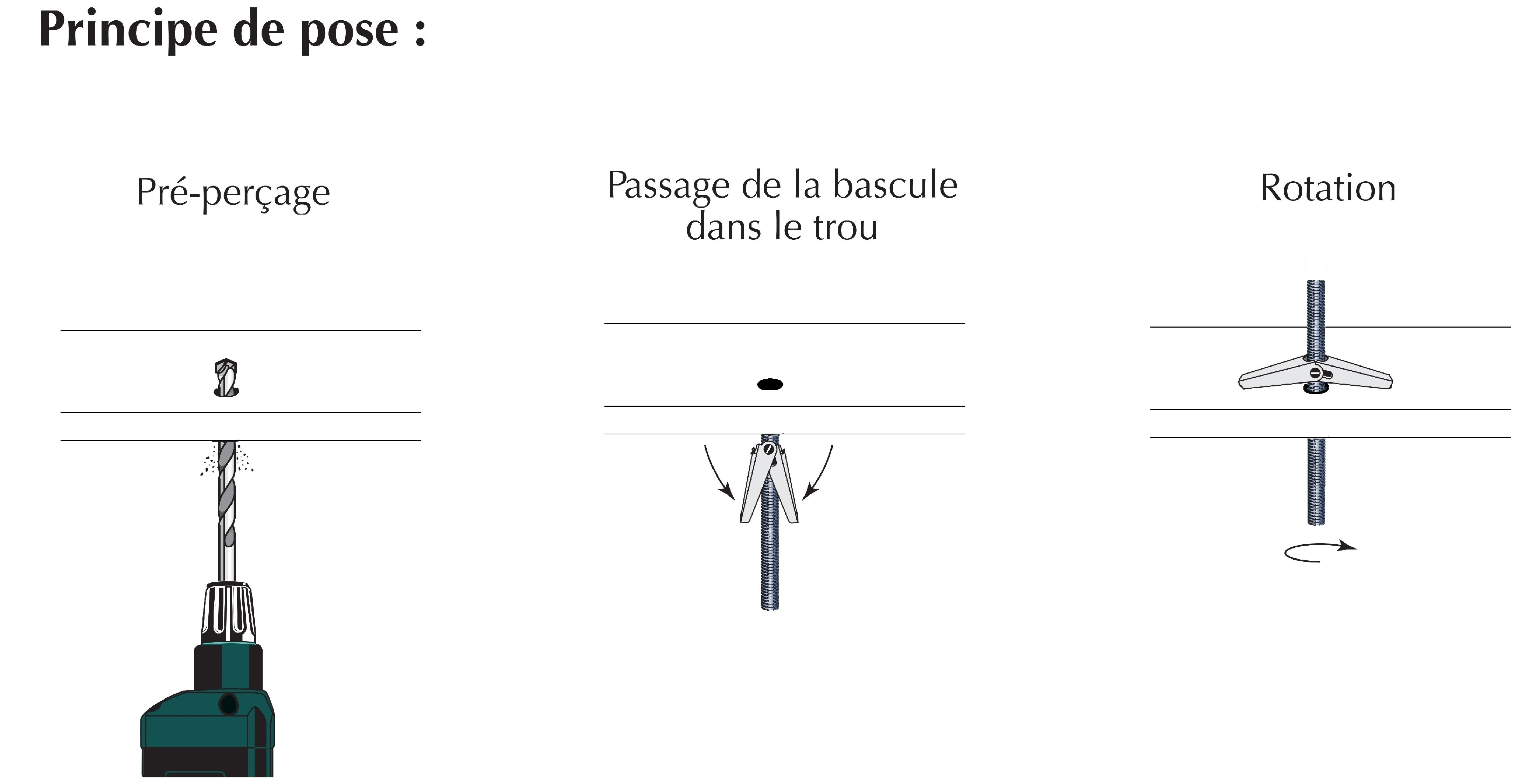ECROU M5 A BASCULE RESSORT