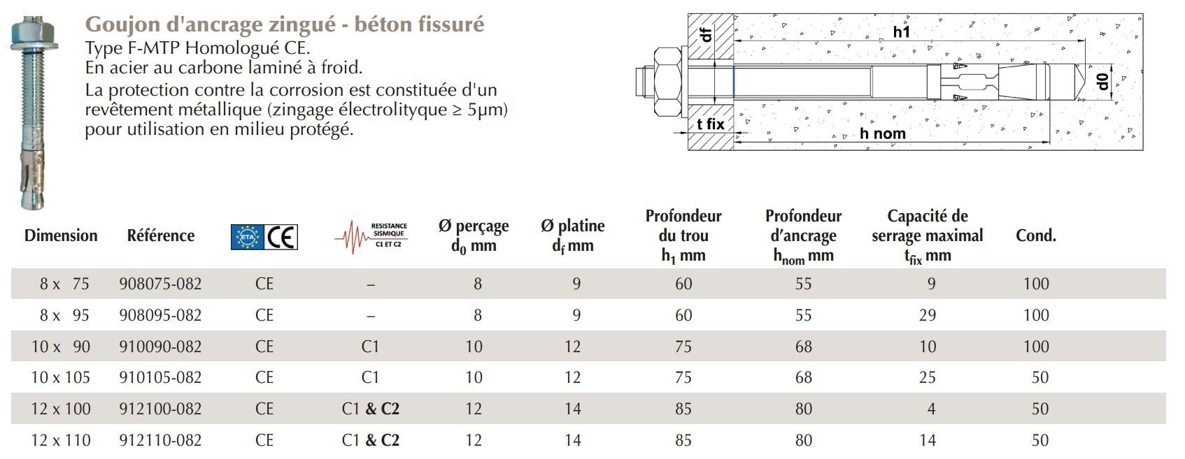 Goujon d'ancrage | 8x95 zingué | Béton fissuré | Faynot