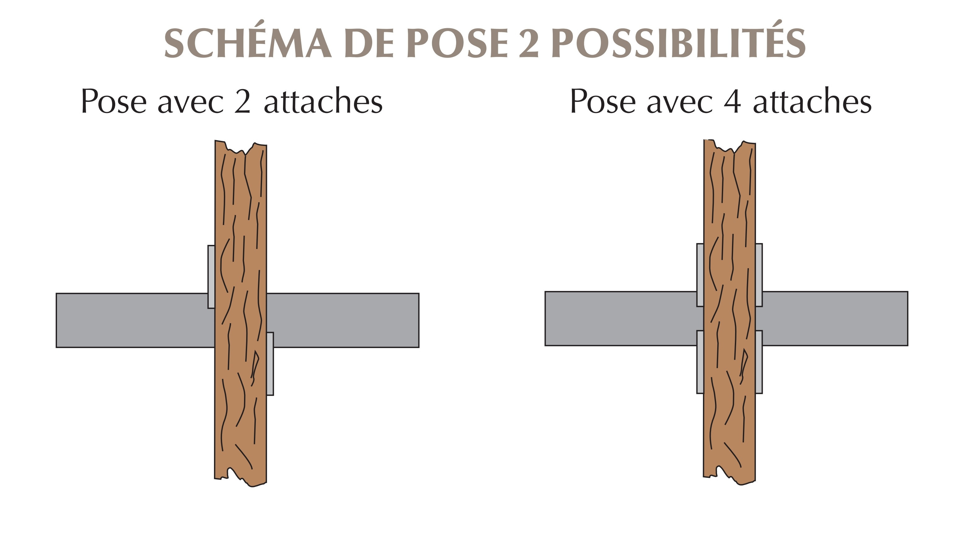 Attache métallique pour chevrons ou solive bois sur panne métallique ...