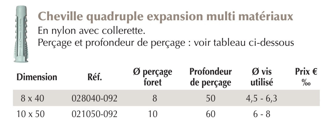 Cheville quadruple expansion multi matériaux - Chevilles - Ancrages par ...