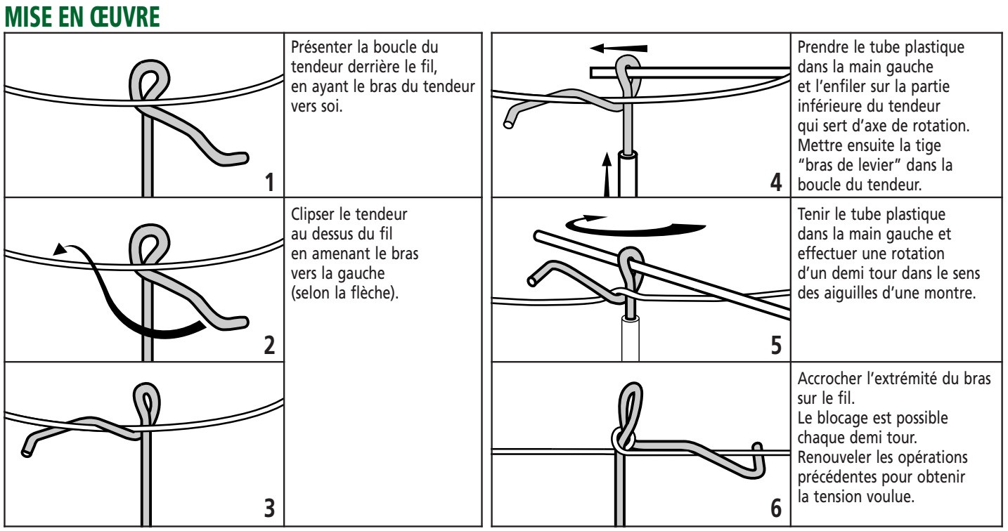 Tendeur N°3 pour fil barbelé - Espaces Verts - Aménagements extérieurs ...